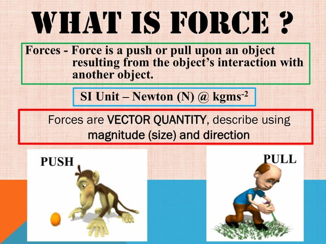 CHAPTER 3 _ FORCE.pdf