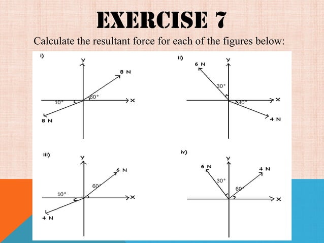 CHAPTER 3 _ FORCE.pdf