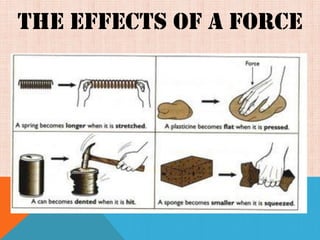 CHAPTER 3 _ FORCE.pdf