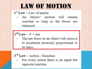 CHAPTER 3 _ FORCE.pdf