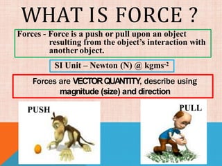 CHAPTER 3 _ FORCE.pptx