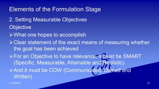 Chapter 3 formulating strategies | PPT