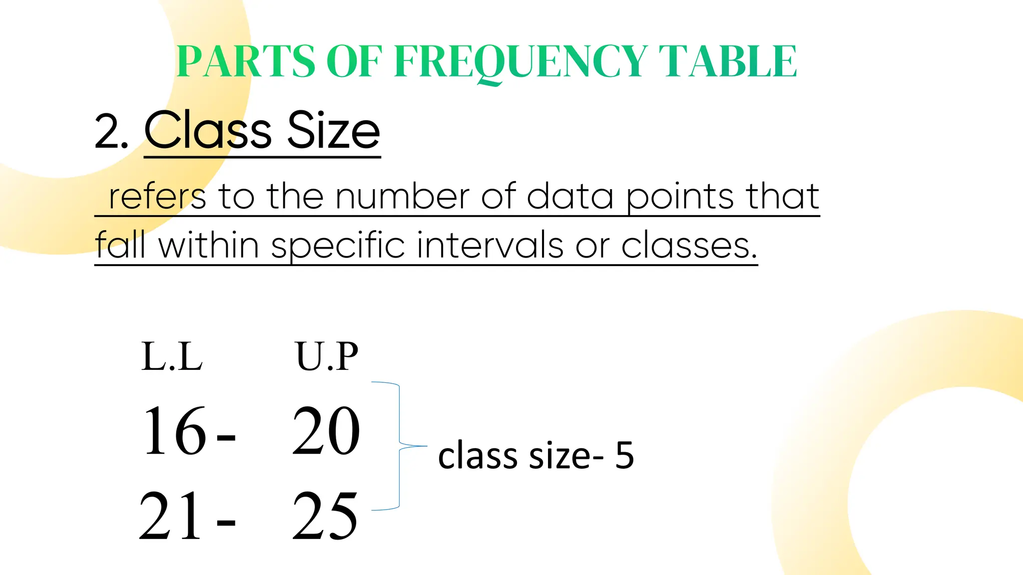 CHAPTER 3: FREQUENCY DISTRIBUTION ..pptx