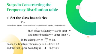 CHAPTER 3: FREQUENCY DISTRIBUTION ..pptx