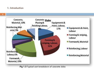 chapter 3_ Fresh Concrete Pressure on Formwork.pptx