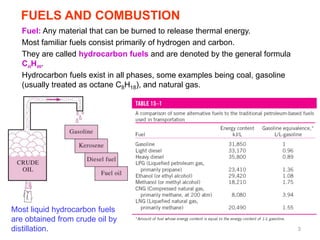 MET 401 Chapter 3 fuels_and_combustion | PPTX
