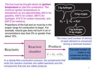 MET 401 Chapter 3 fuels_and_combustion | PPTX