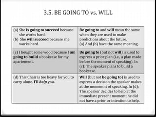 Chapter 3 future time | PPT