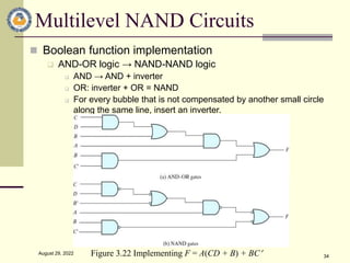 Chapter_3_Gate-Level_Minimization.ppt