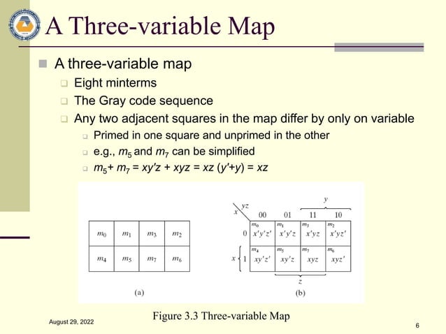 Chapter3gate Levelminimizationppt Programming Languages Computing