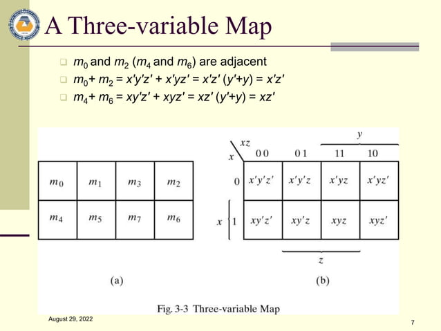 Chapter_3_Gate-Level_Minimization.ppt | Programming Languages | Computing