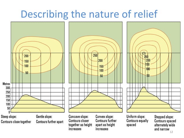 Chapter 3 gateway 123 combined | PPT | Geography | Science