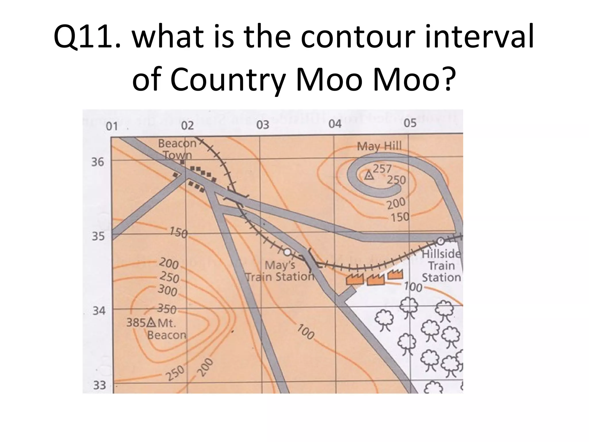 GI - Map skills and hypothesis | PPT