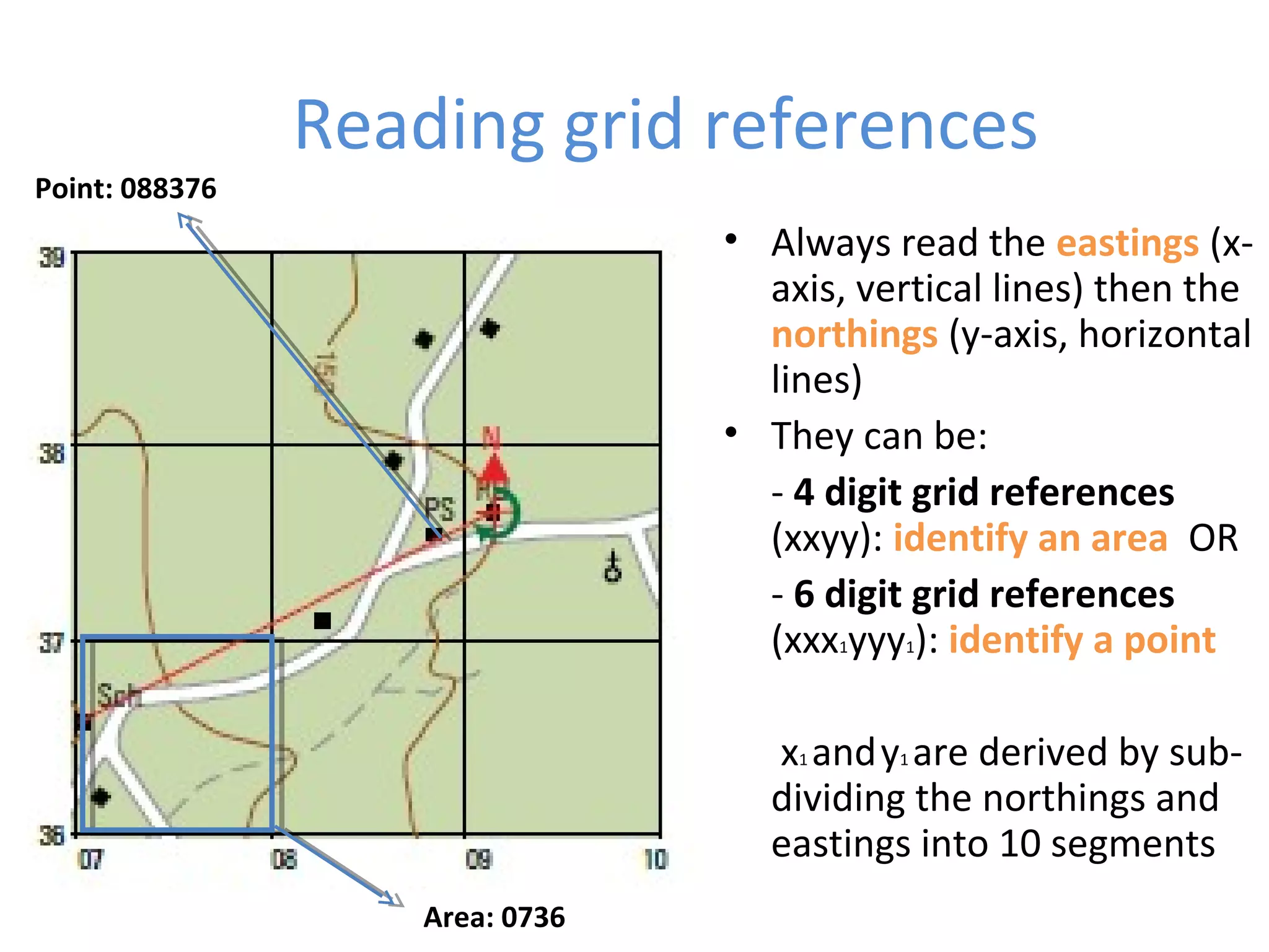 GI - Map skills and hypothesis | PPT