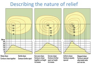 GI - Map skills and hypothesis | PPT