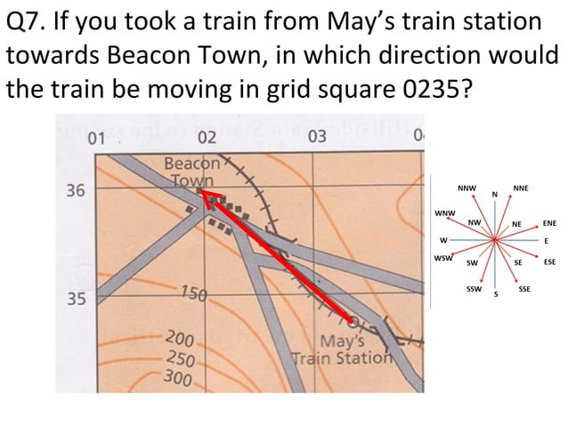 GI - Map skills and hypothesis | PPT