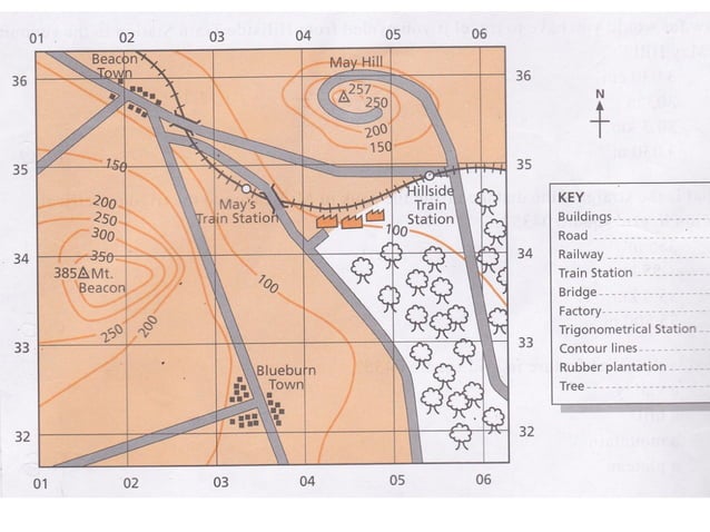 GI - Map skills and hypothesis | PPT