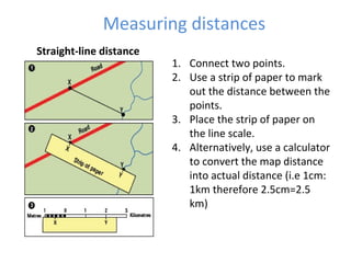 GI - Map skills and hypothesis | PPT
