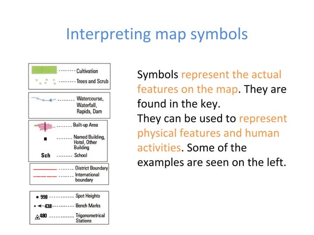 GI - Map skills and hypothesis | PPT