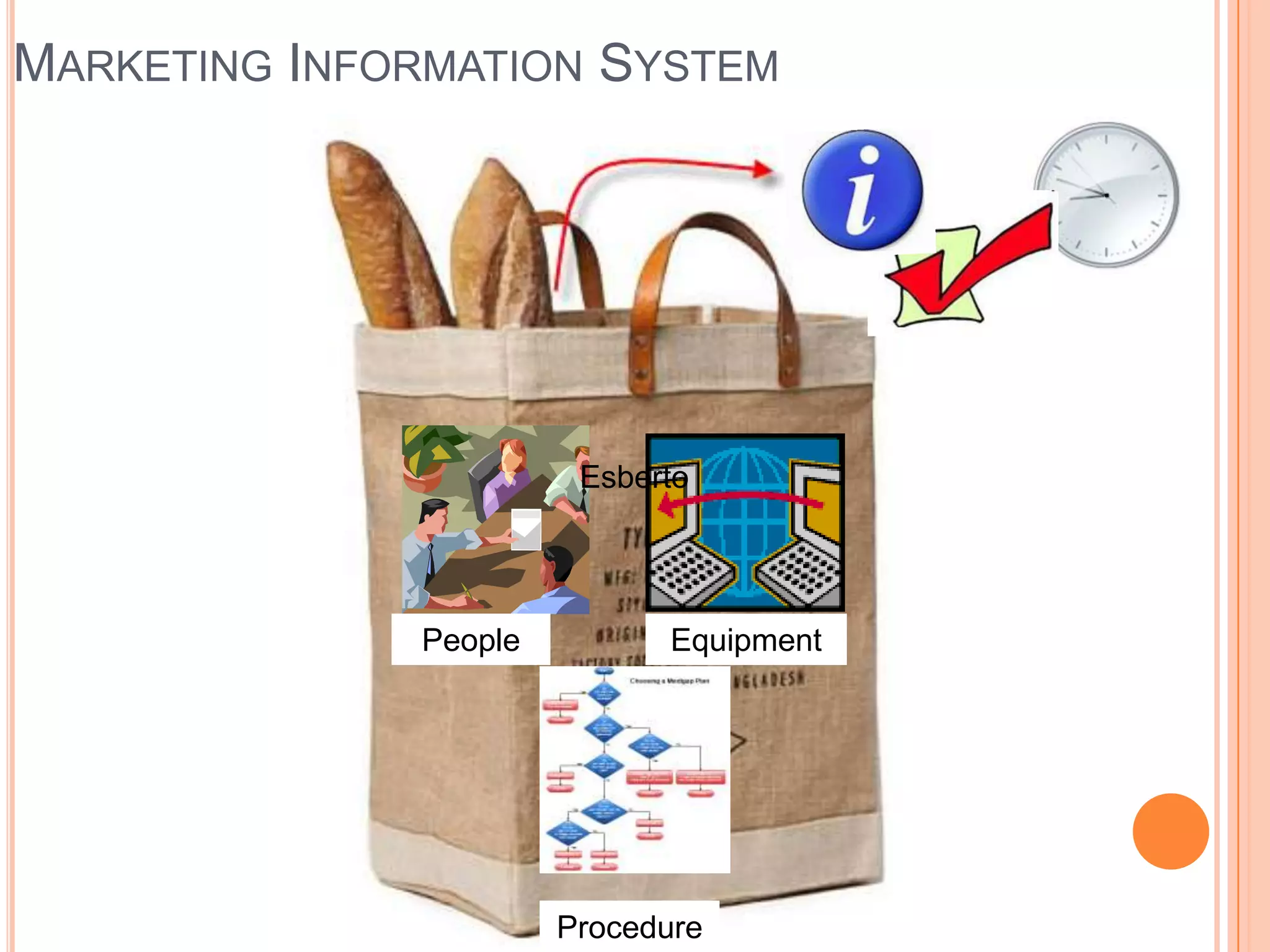 Chapter 3 gathering information and scanning the environmen 2 | PPT