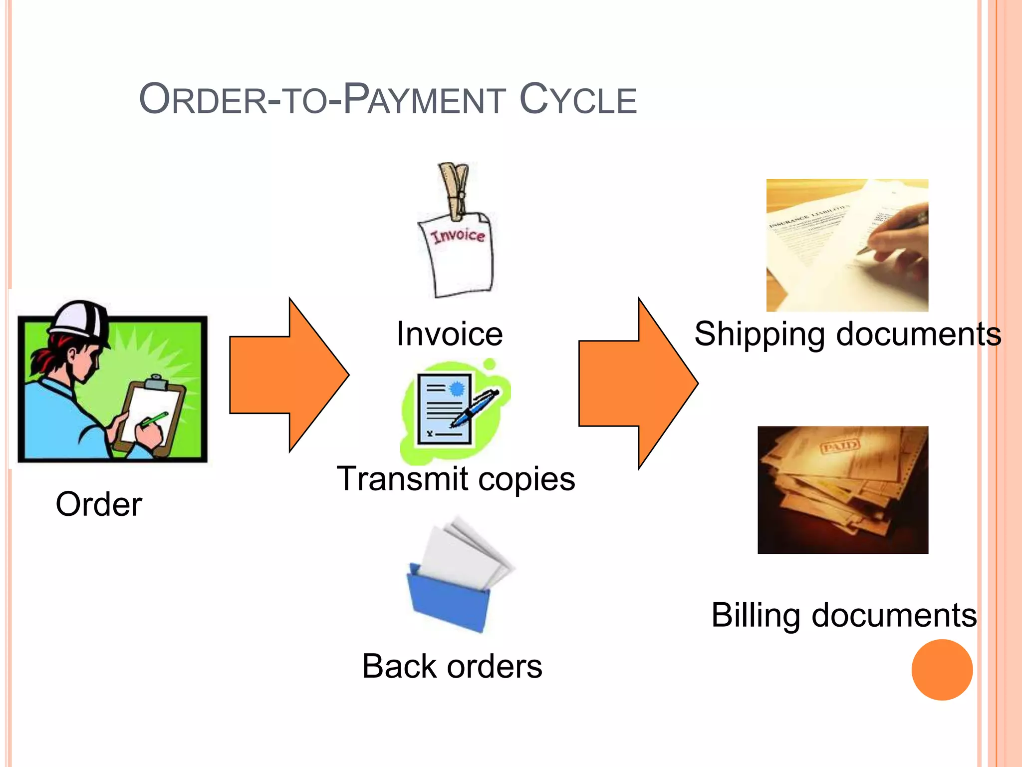 Chapter 3 gathering information and scanning the environment group2 | PPTX
