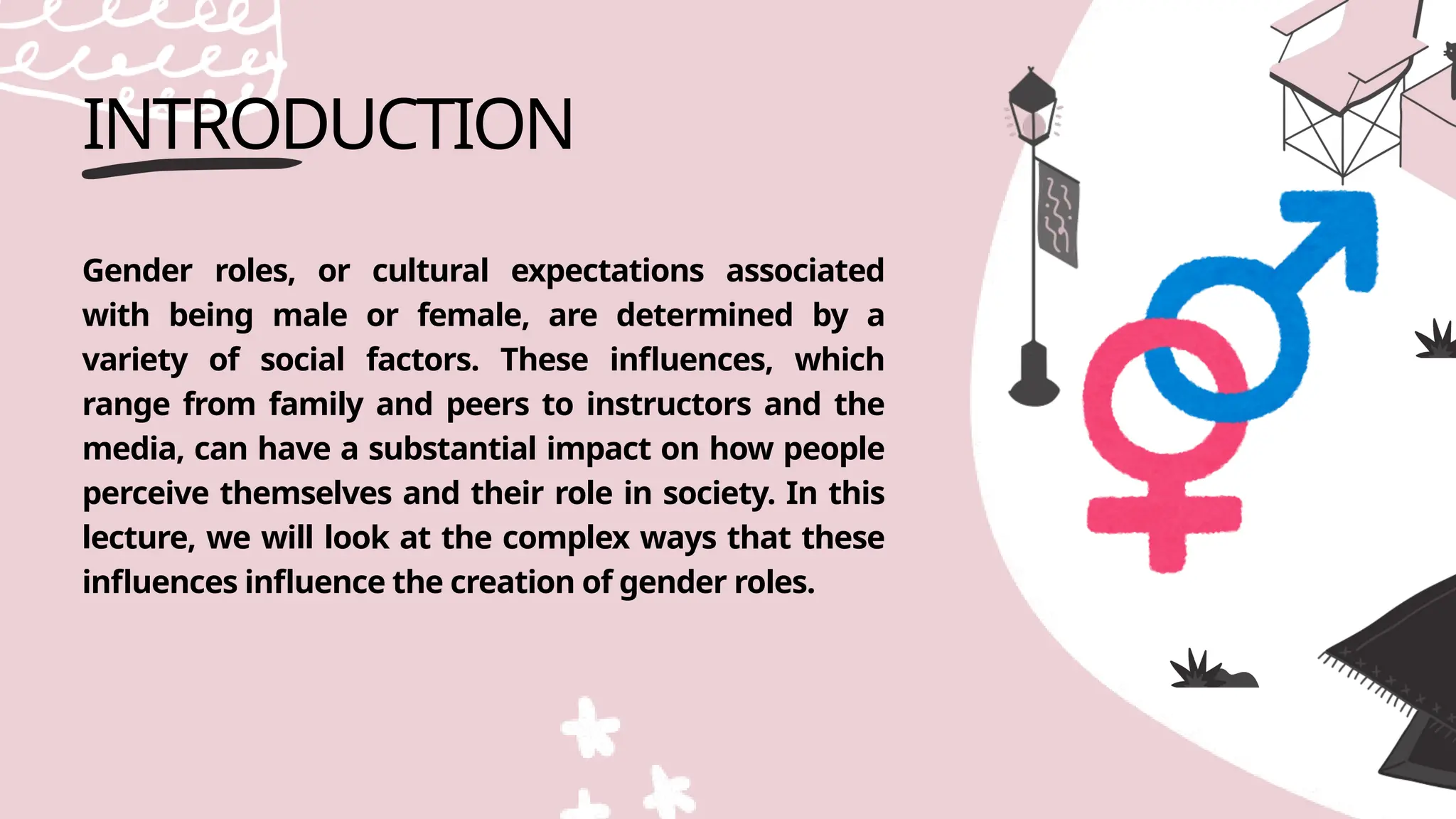 Chapter 3 Gender Role Socialization.pptx