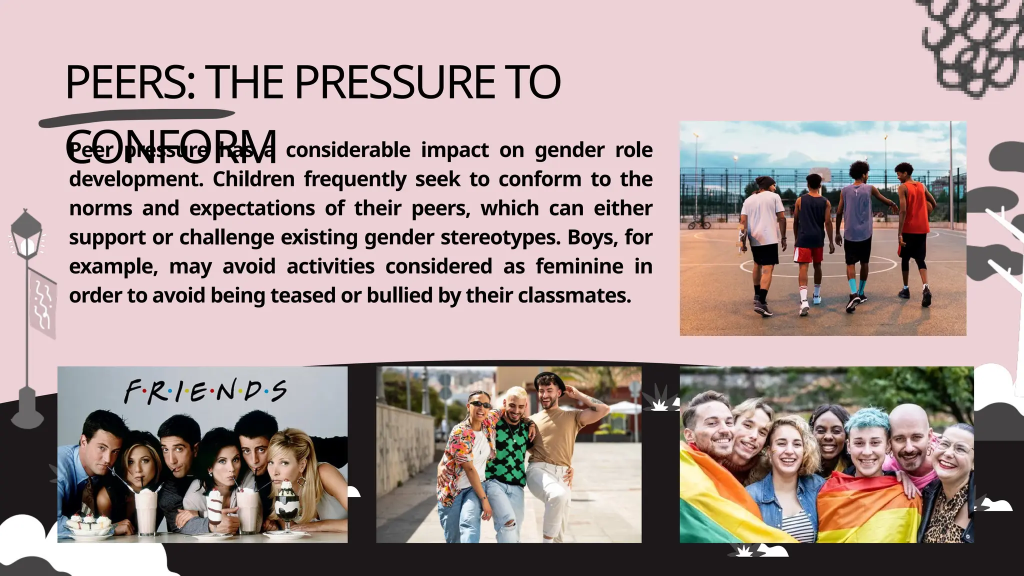 Chapter 3 Gender Role Socialization.pptx