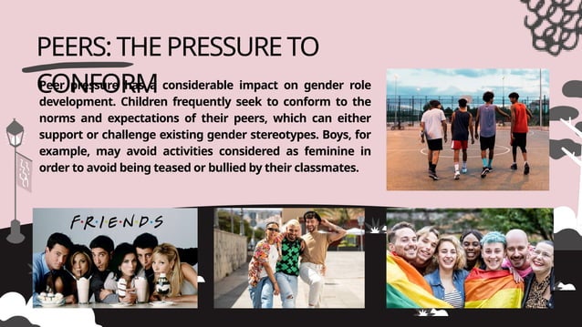 Chapter 3 Gender Role Socialization.pptx