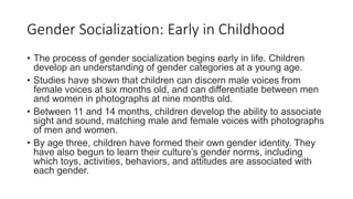 Chapter 3 Gender Socialization.pptx