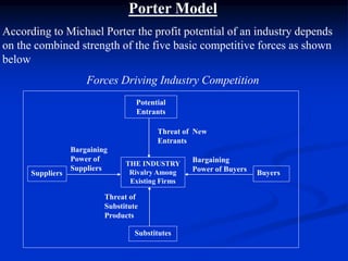 Chapter3 generationandscreeningofprojectideas | PPT