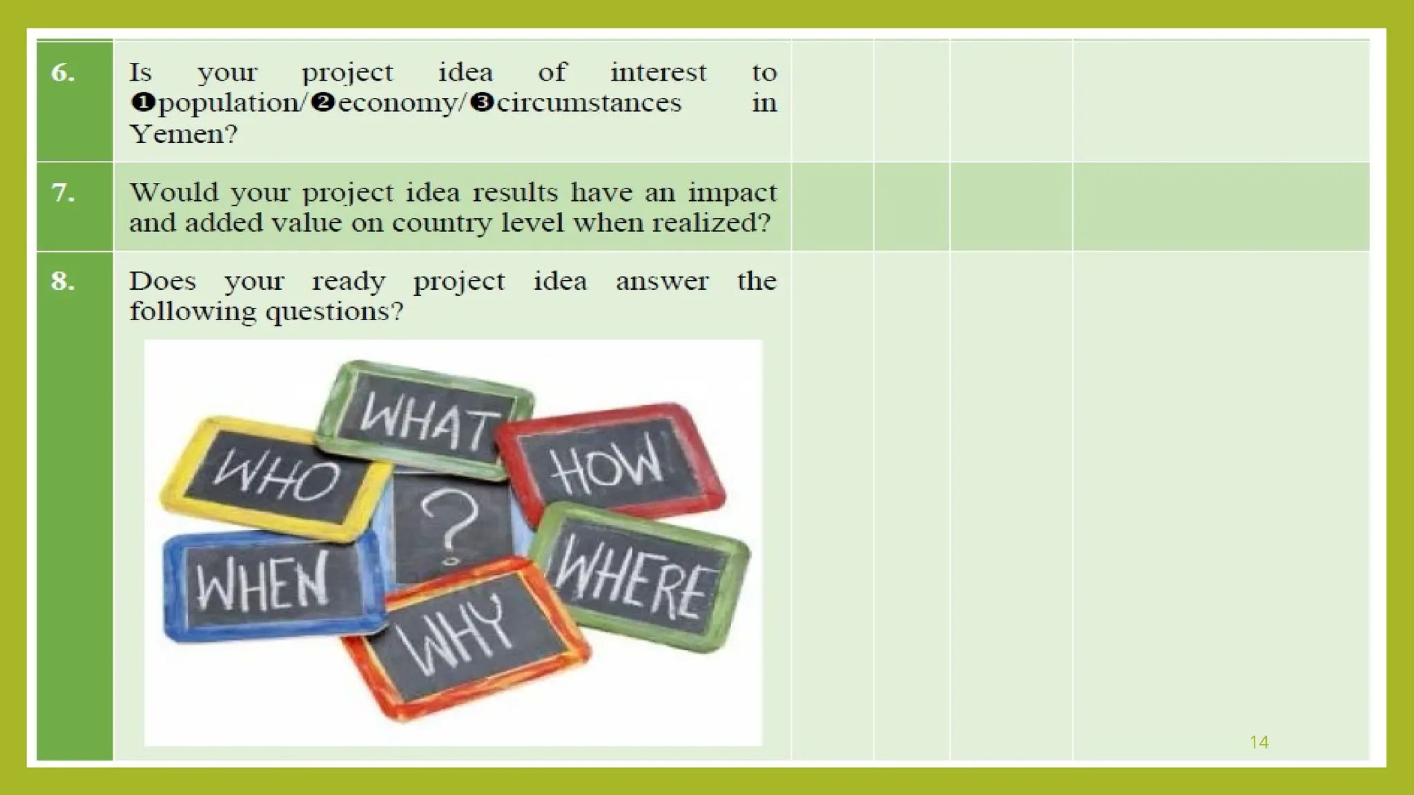 Chapter 3_Generation of Project Ideas (2).pptx