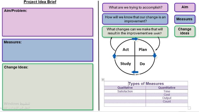 Chapter 3_Generation of Project Ideas (2).pptx