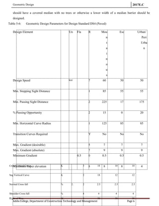 Chapter 3 Highway Geometric Design.docx