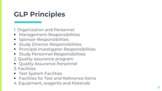 Good Laboratory Practices Pharmaceutical Quality Assurance | PPTX