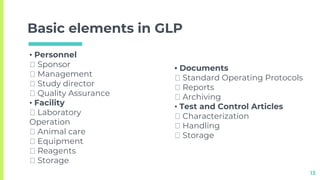 Good Laboratory Practices Pharmaceutical Quality Assurance | PPTX