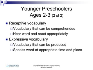 Chapter 3 Preschool Years | PPT