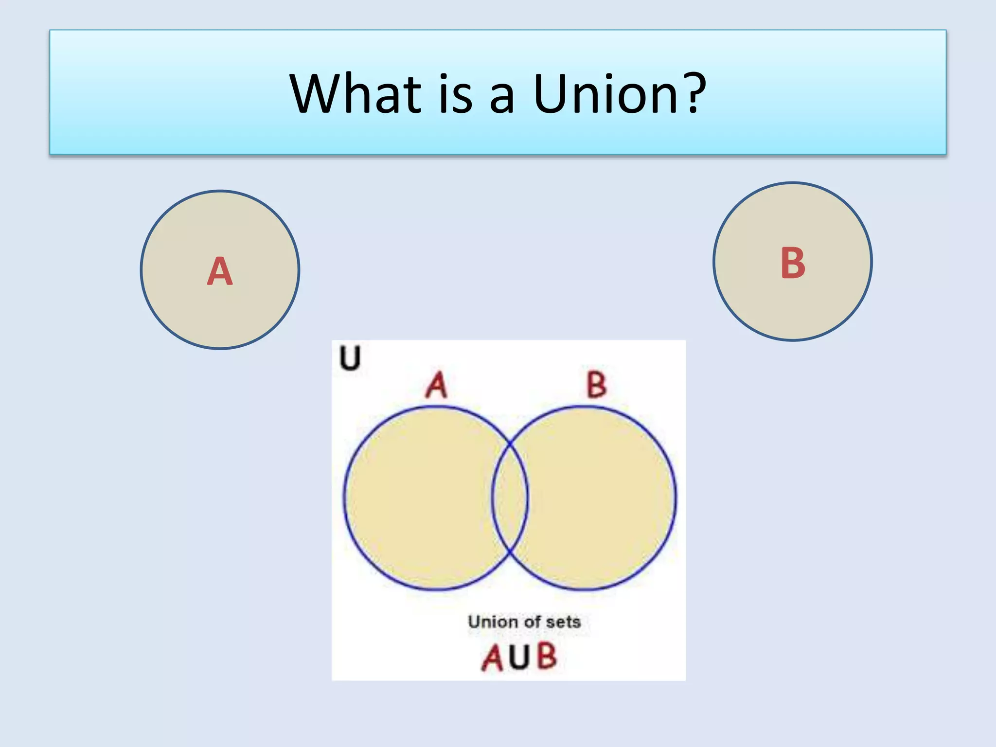 Union and Intersection of Sets | PPTX