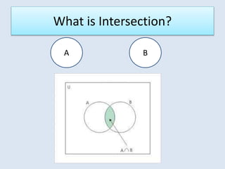 Union and Intersection of Sets | PPTX