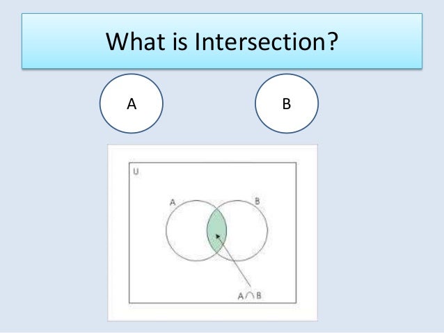 Union And Intersection Of Sets