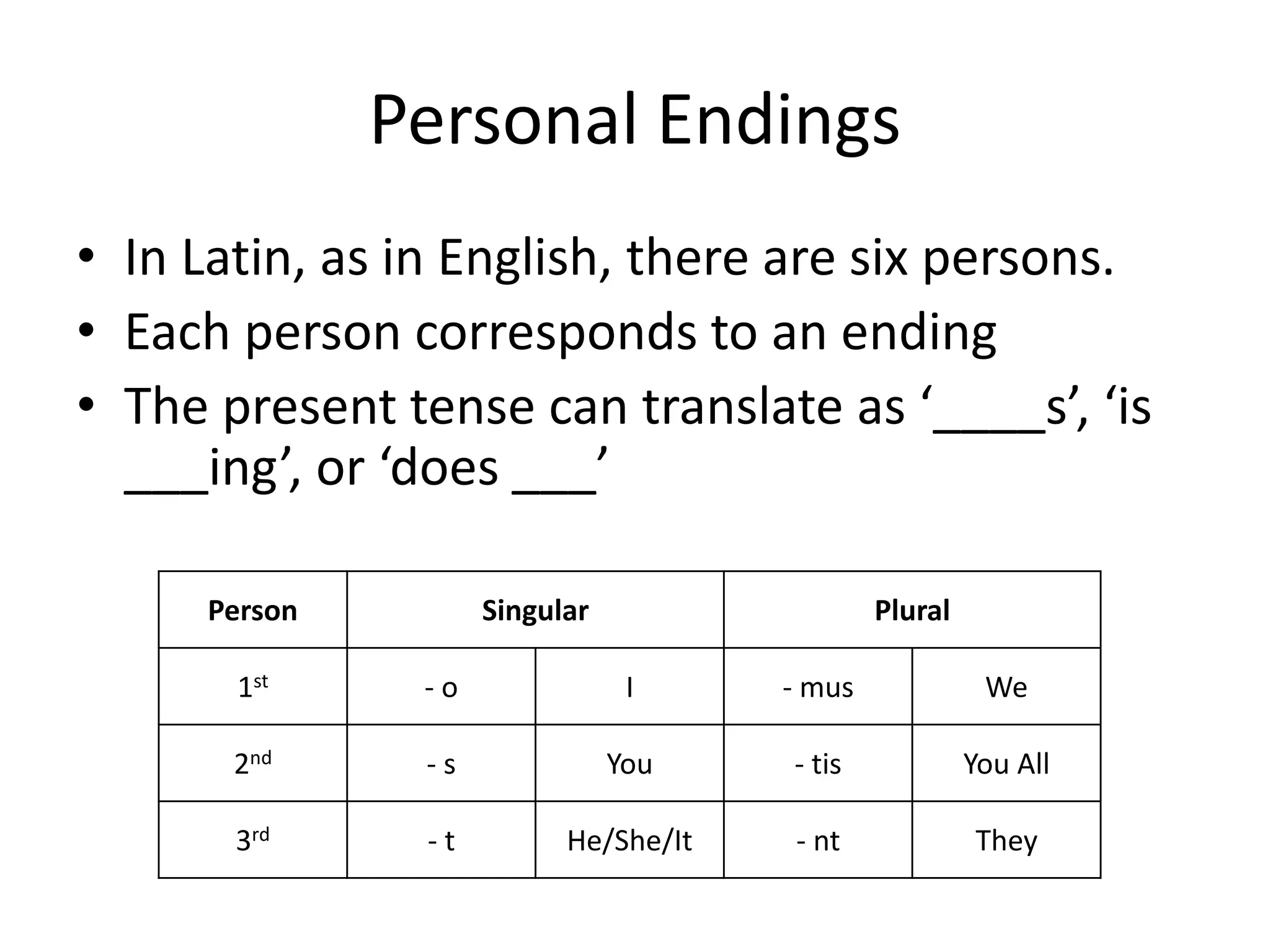 Chapter 3 grammar | PPTX