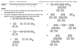 Chapter 3 greedy method lecture 1 | PPT