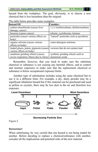 5203 Disaster and Climate Resilience, Occupational Health and Safety | PDF