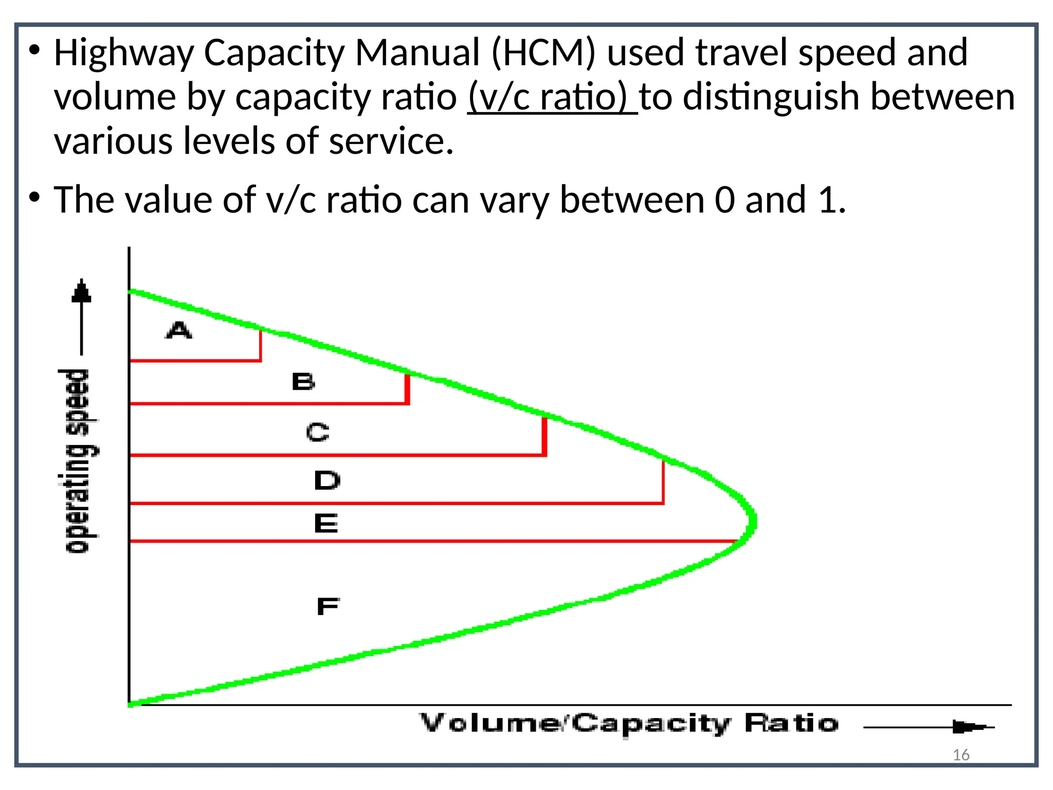 Chapter3 Highway Capacity and Level Of Service.pptx