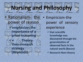 Chapter 3 history and philosophy of science | PPTX