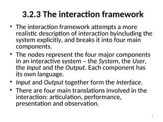chapter3__ HUMAN COMPUTER INTERACTION (2).ppt