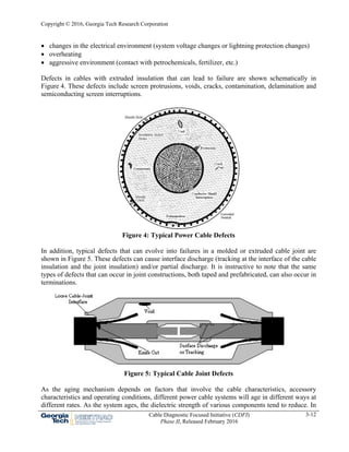 NEETRAC (Chapter 3: HV and EHV Cable System Aging and Testing Issues) | PDF
