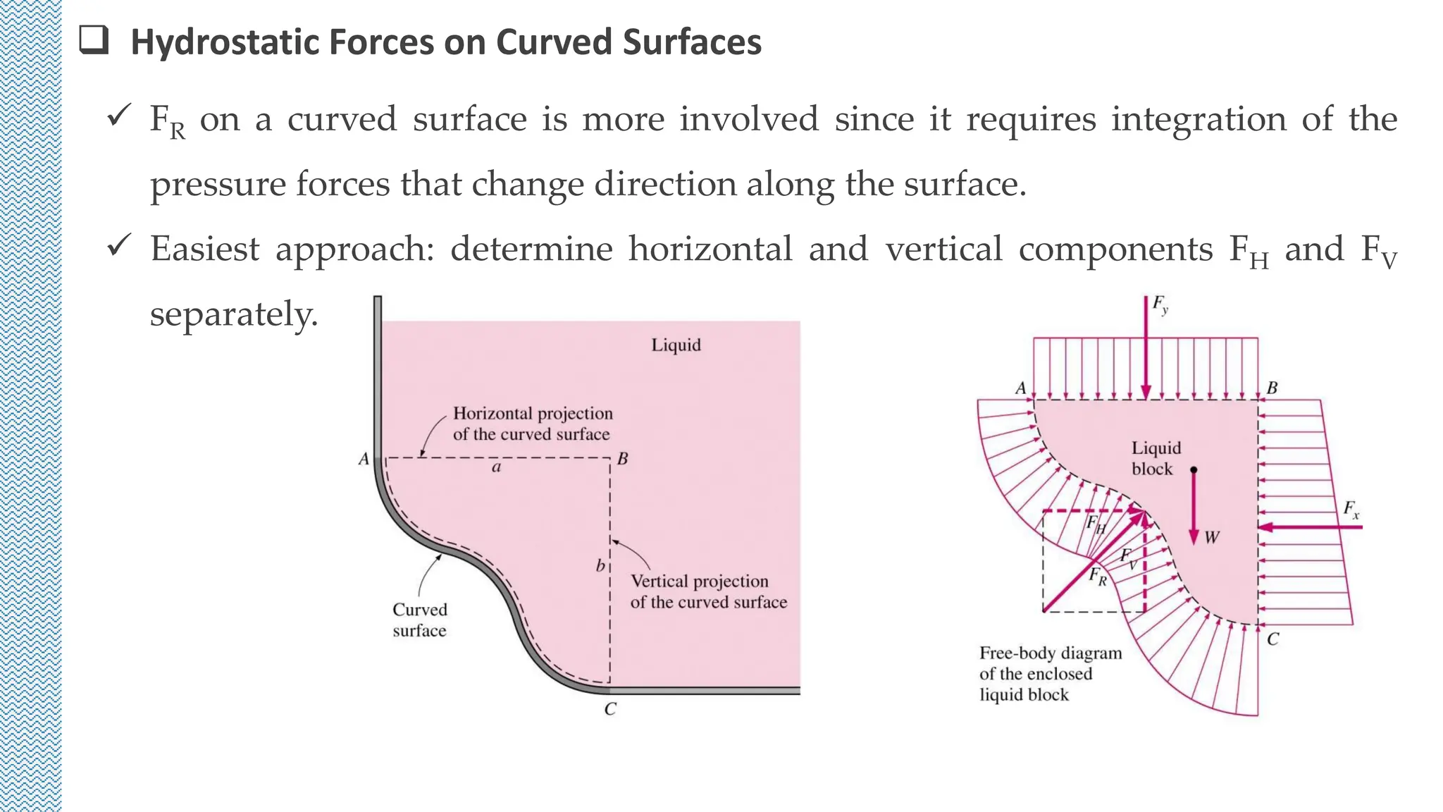Hydrostatics of fluids_forces acting on the hydraulic structures.pdf
