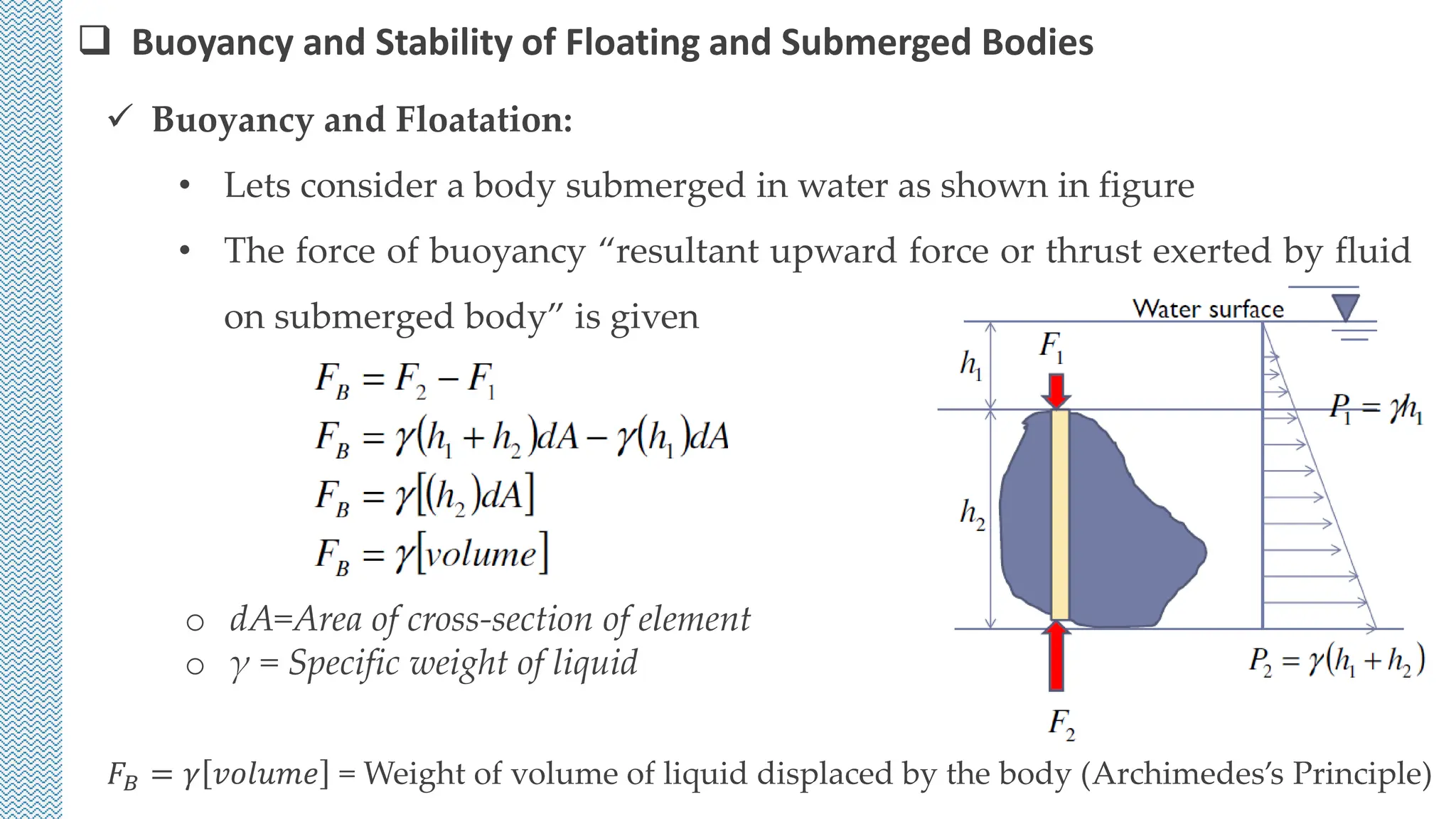 Hydrostatics of fluids_forces acting on the hydraulic structures.pdf