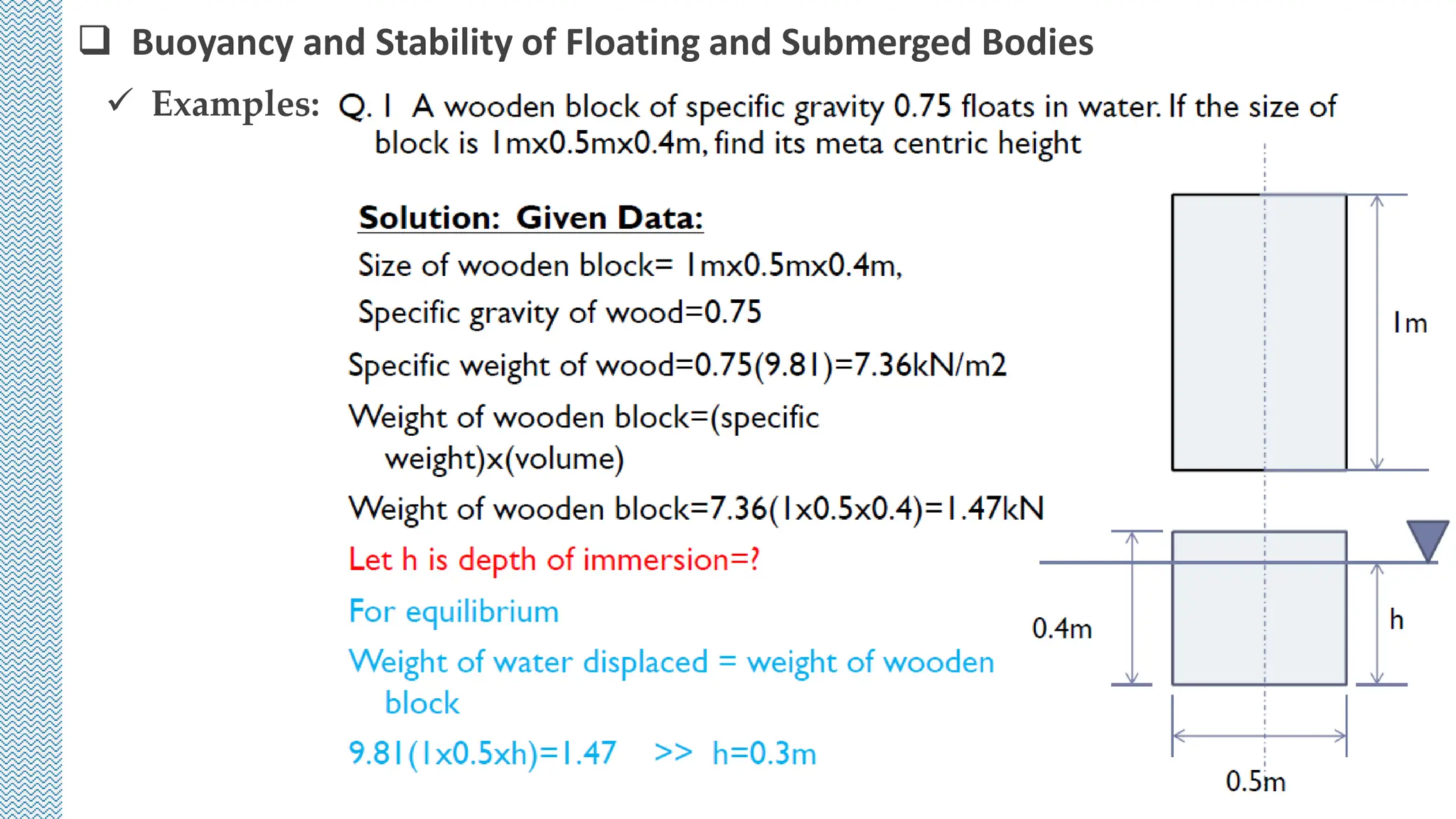 Hydrostatics of fluids_forces acting on the hydraulic structures.pdf