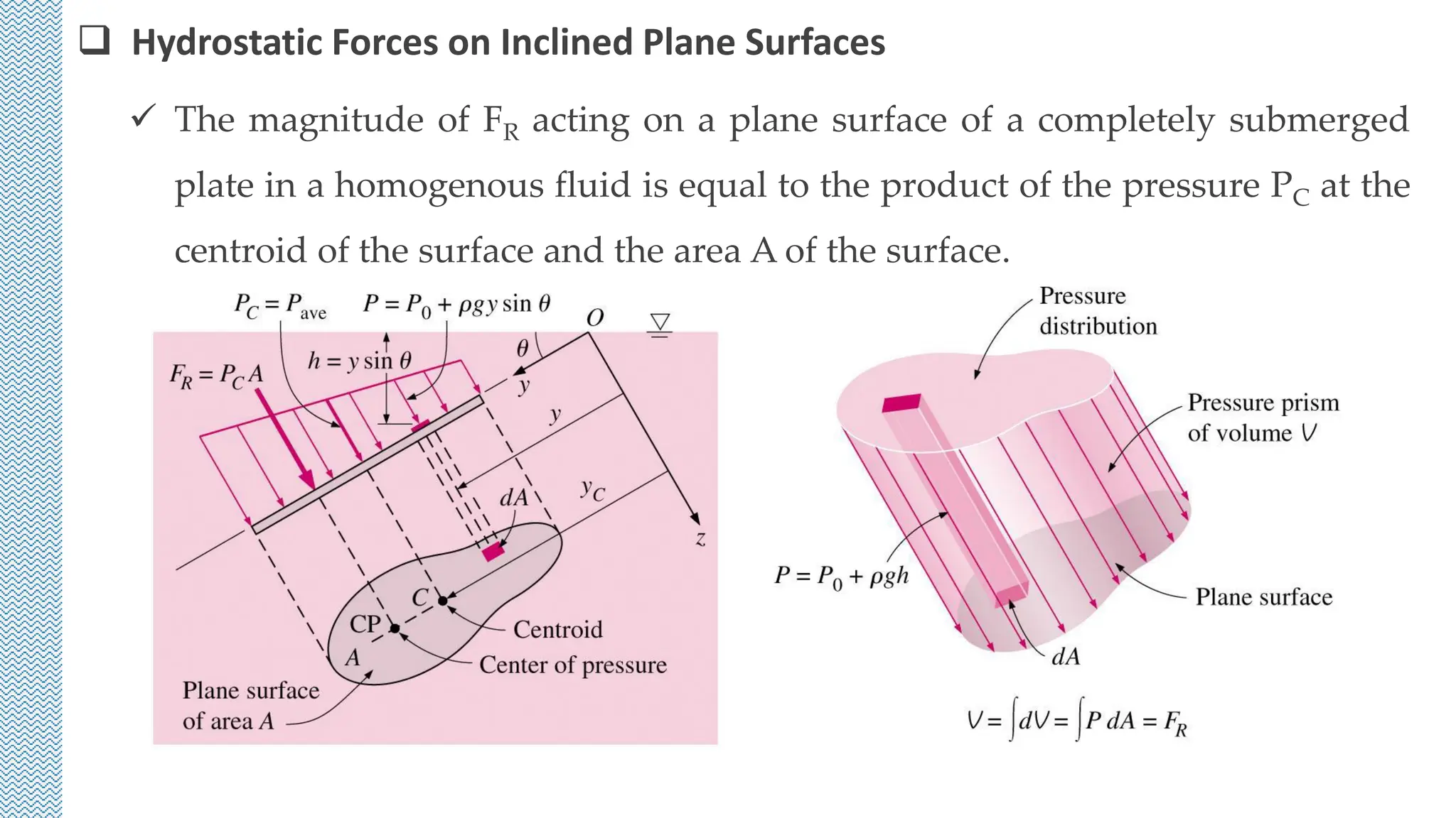 Hydrostatics of fluids_forces acting on the hydraulic structures.pdf ...
